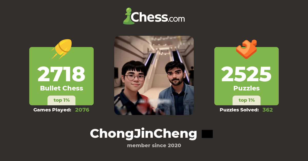 Jin Cheng Chong (ChongJinCheng) - Chess Profile - Chess.com