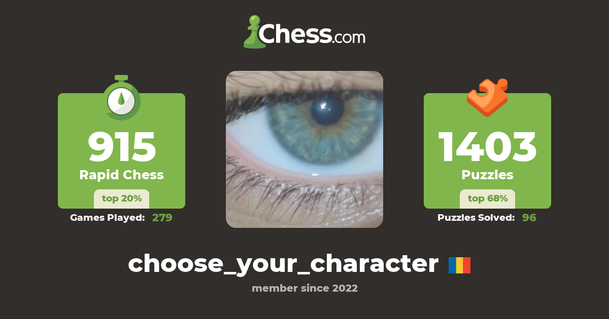 choose_your_character - Chess Profile - Chess.com