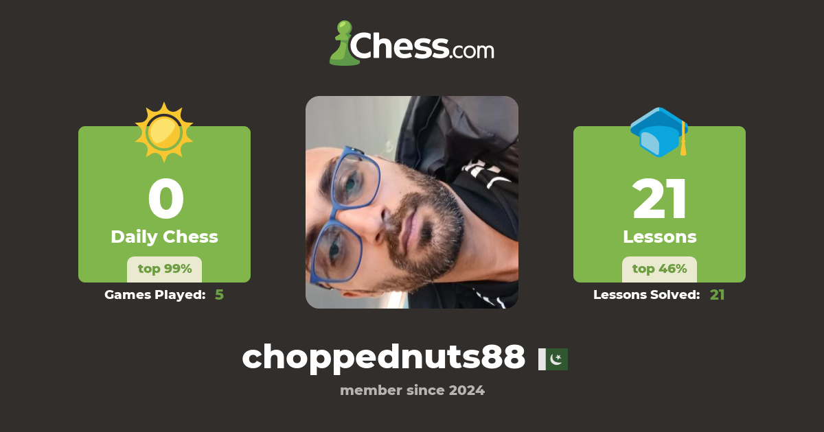 sliced nuts (choppednuts88) - Chess Profile - Chess.com