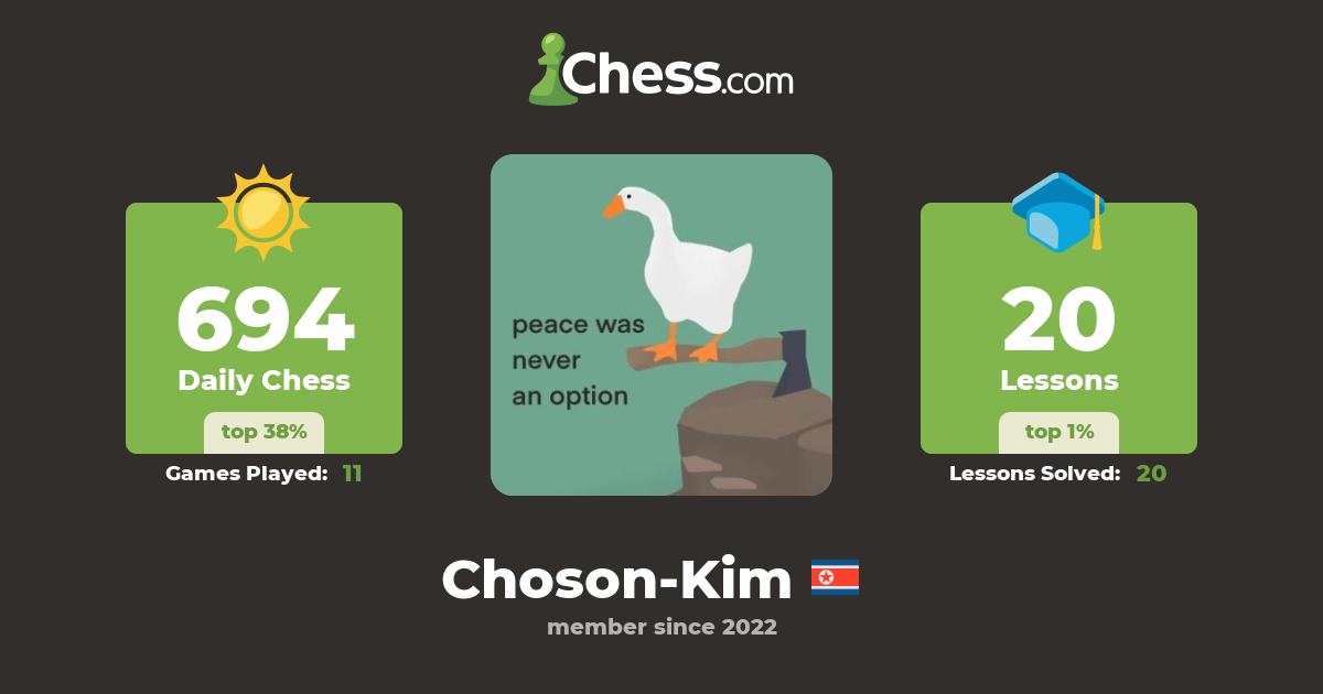 Choson-Kim - Chess Profile - Chess.com