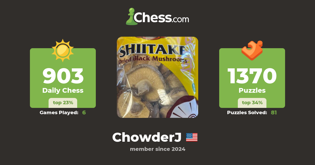 ChowderJ - Chess Profile - Chess.com
