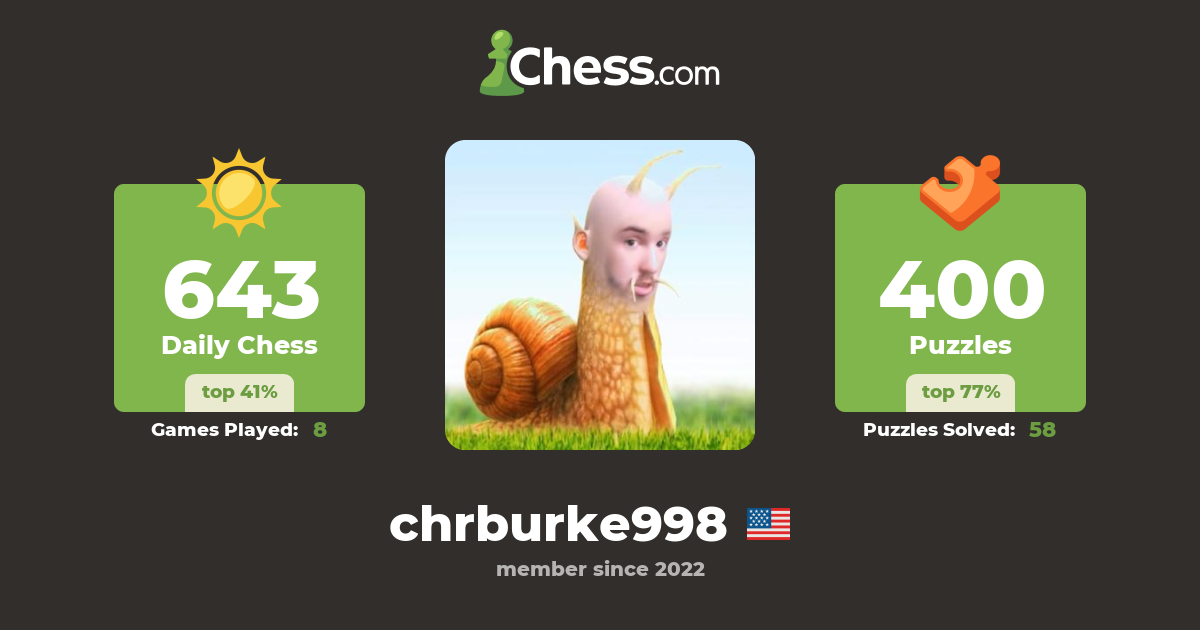 Chris Burke (chrburke998) - Chess Profile - Chess.com