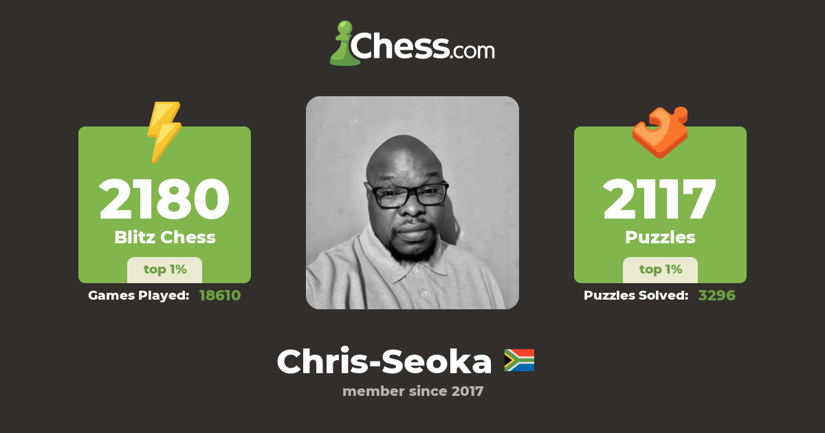 Chris-Seoka - Chess Profile - Chess.com