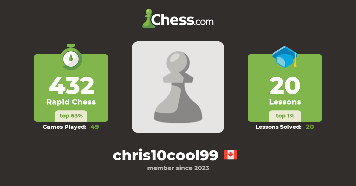 chris10cool99 - Chess Profile - Chess.com