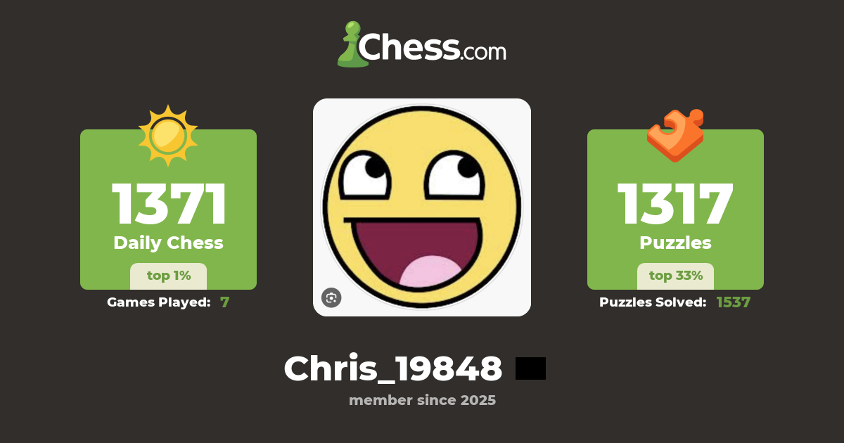 Chris_19848 - Chess Profile - Chess.com