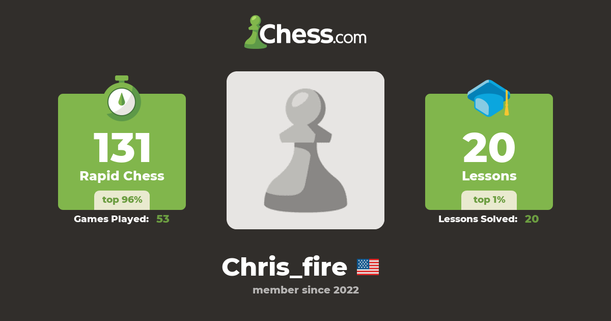 Chris_fire - Chess Profile - Chess.com