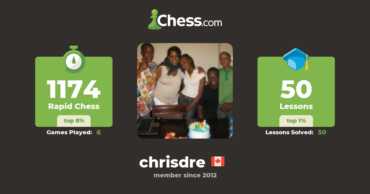 Delroy Savage (chrisdre) - Chess Profile - Chess.com