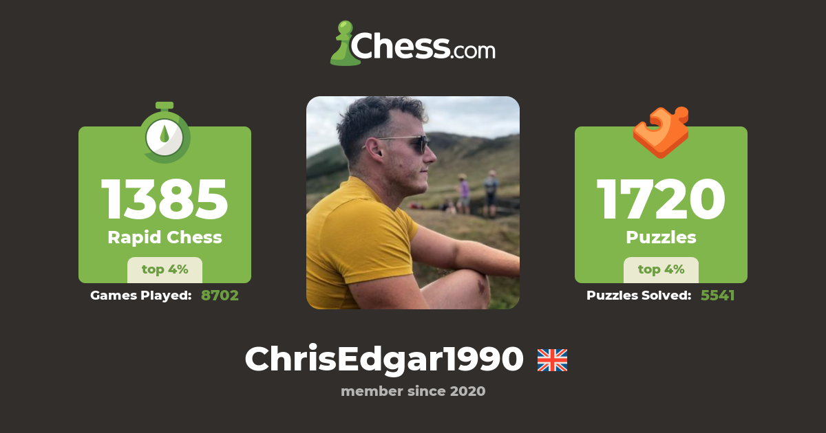 Chris Edgar (ChrisEdgar1990) - Chess Profile - Chess.com