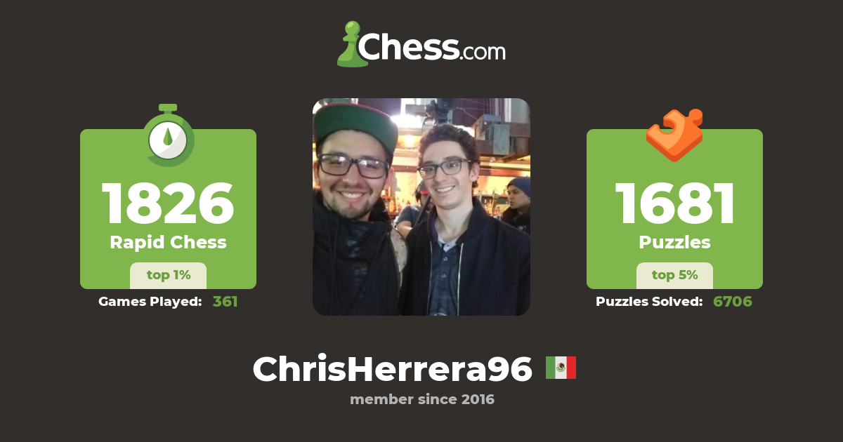Christopher Herrera (ChrisHerrera96) - Chess Profile - Chess.com