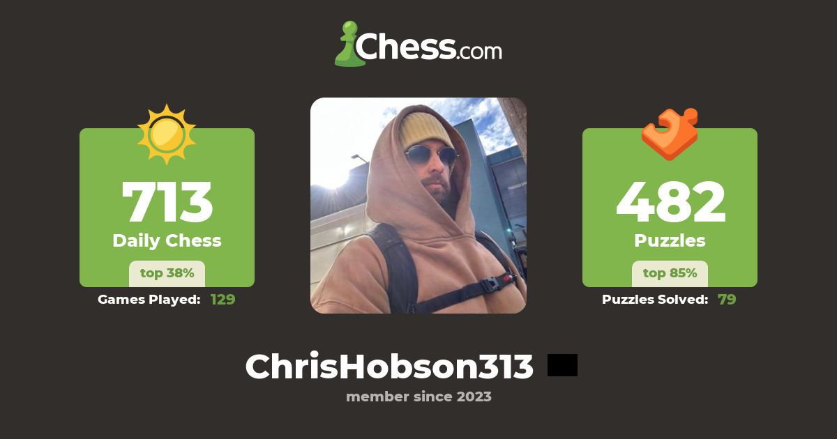 ChrisHobson313 - Chess Profile - Chess.com