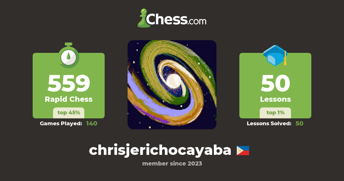 Chris Jericho Cayaba (chrisjerichocayaba) - Chess Profile - Chess.com