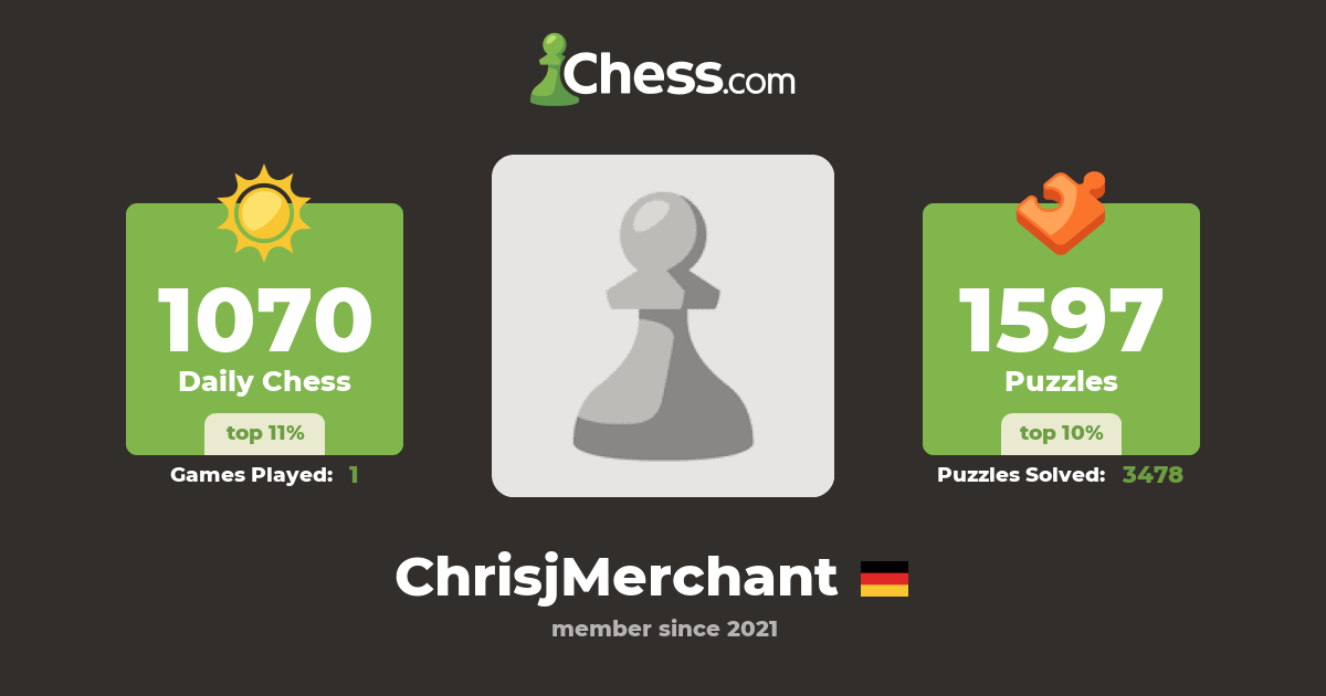Chris Merchant (ChrisjMerchant) - Chess Profile - Chess.com