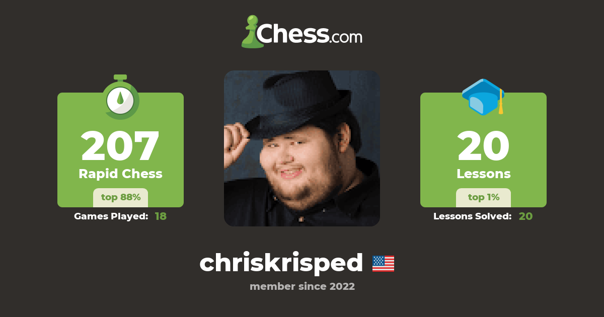 chris from home (chriskrisped) - Chess Profile - Chess.com
