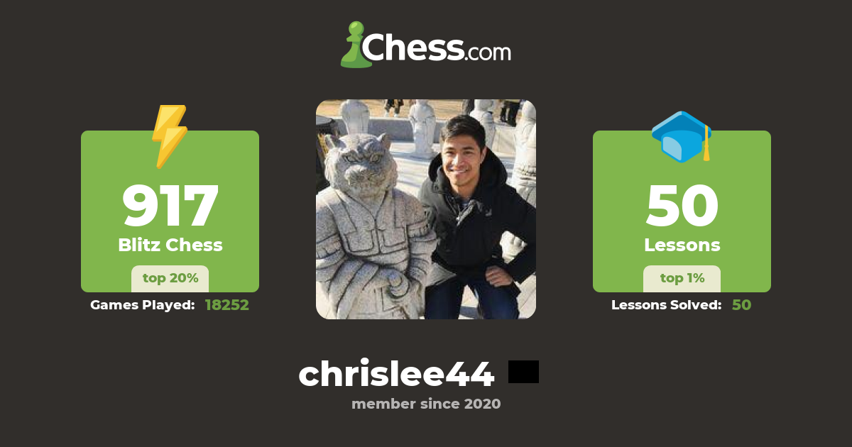 Chris Lee (chrislee44) - Chess Profile - Chess.com