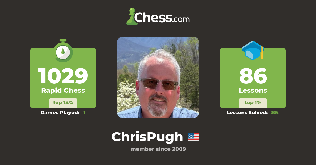 Chris Pugh (ChrisPugh) - Chess Profile - Chess.com