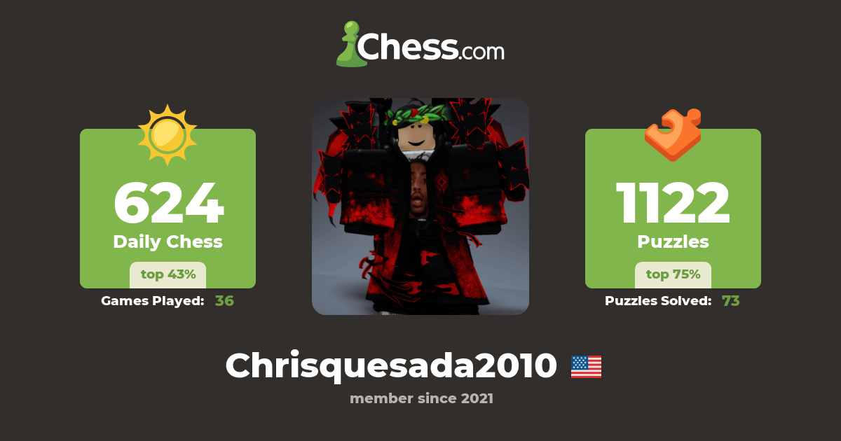 Christopher Quesada (Chrisquesada2010) - Chess Profile - Chess.com