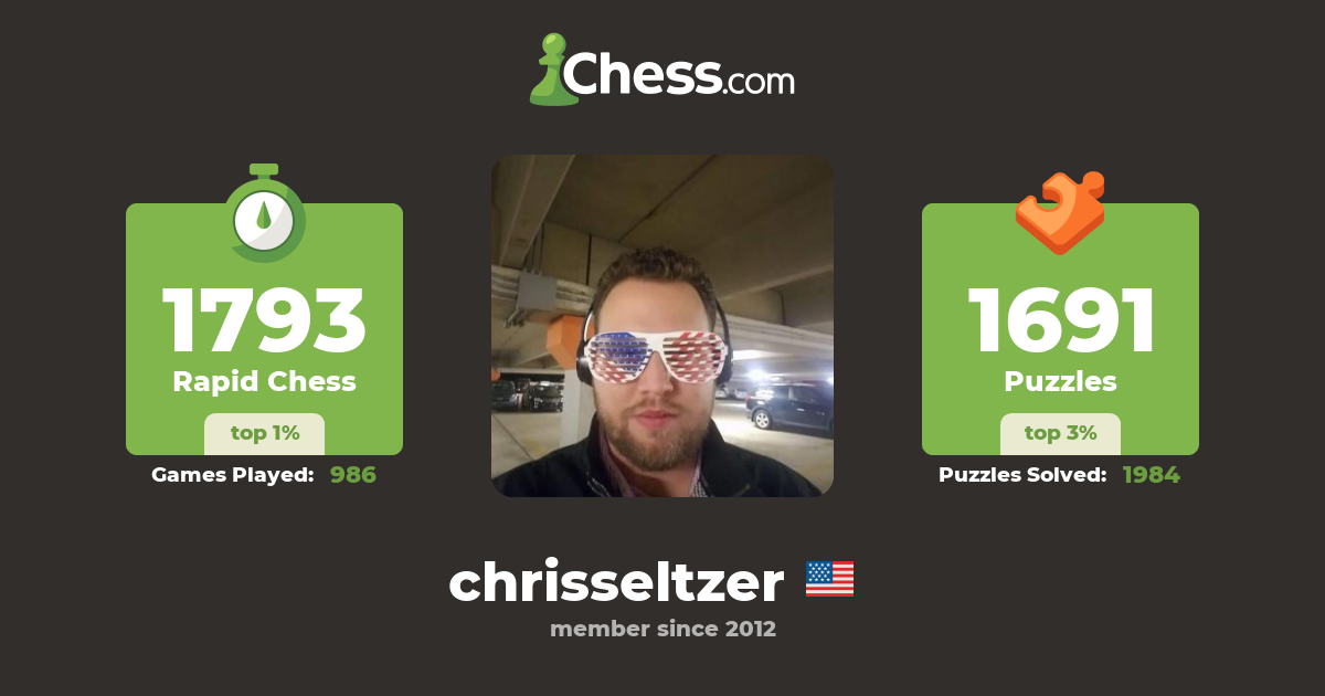 Chris Seltzer (chrisseltzer) - Chess Profile - Chess.com