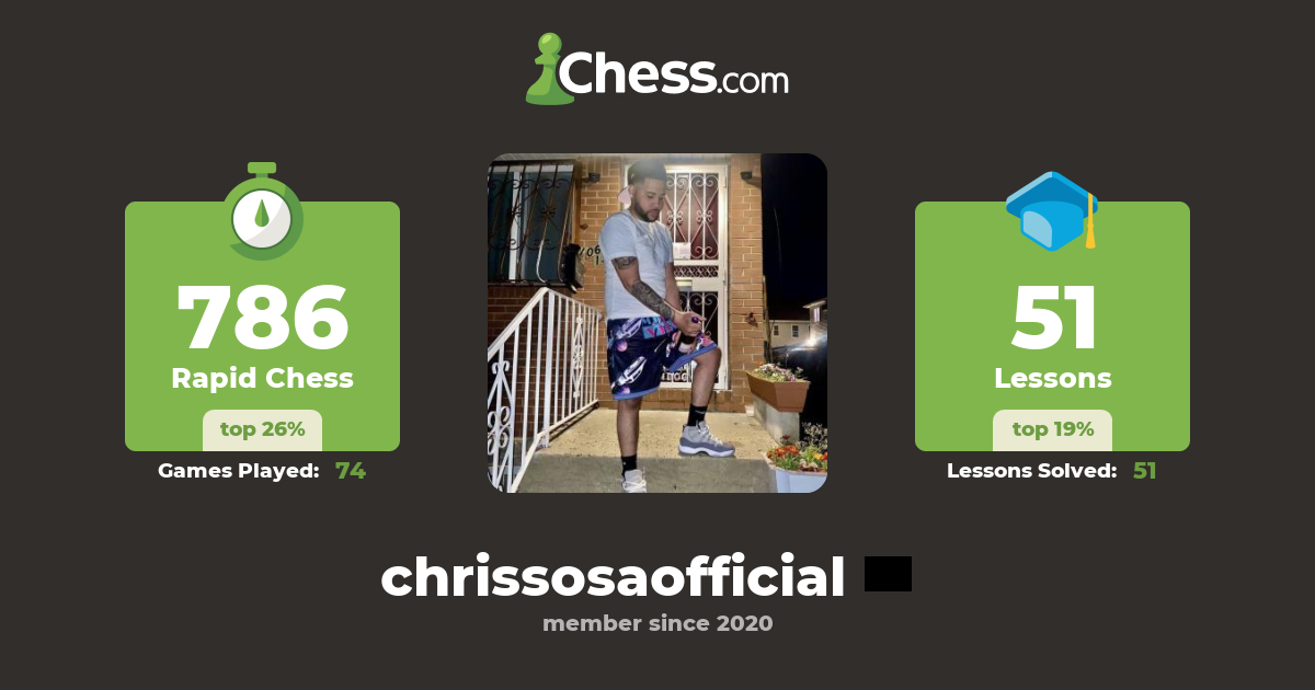 Chris Sosa (chrissosaofficial) - Chess Profile - Chess.com