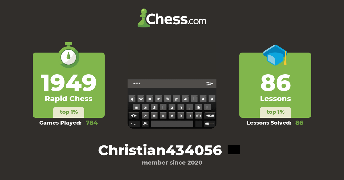 Christian Saffier (Christian434056) - Chess Profile - Chess.com