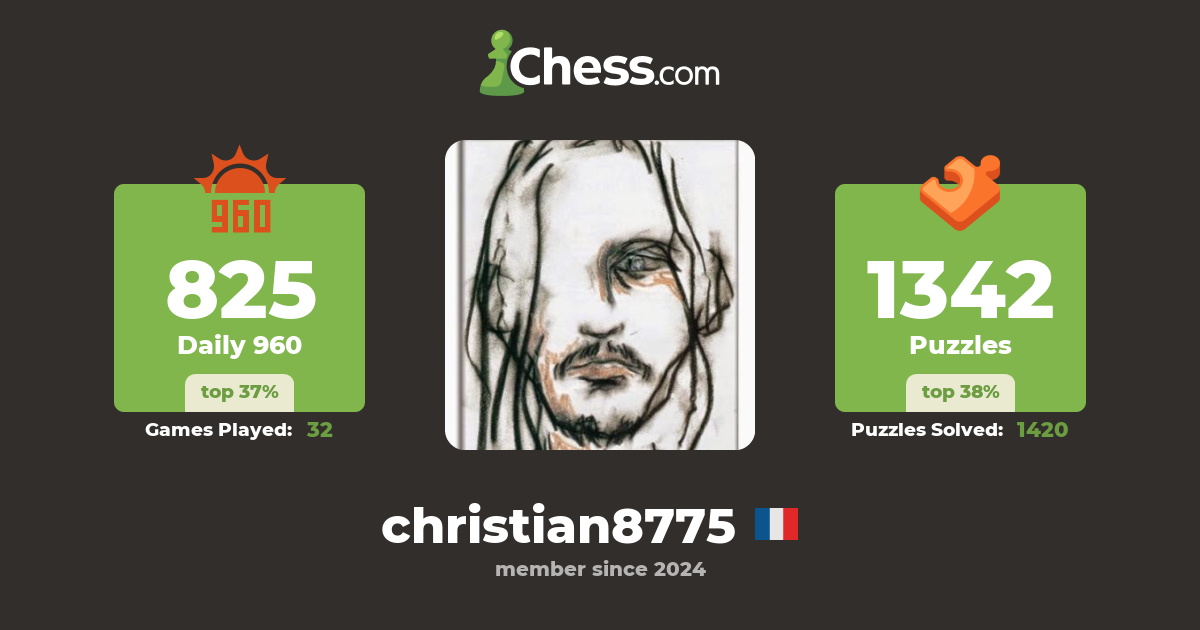 christian (christian8775) - Chess Profile - Chess.com