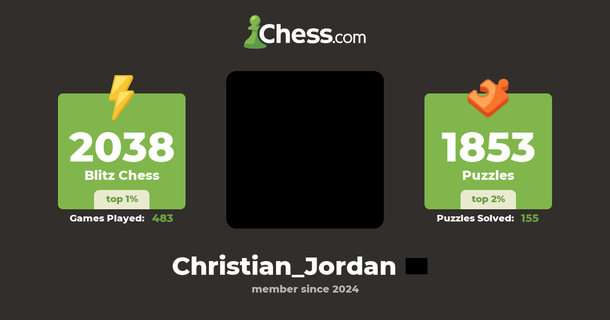 CM Christian Jordan (Christian_Jordan) - Chess Profile - Chess.com