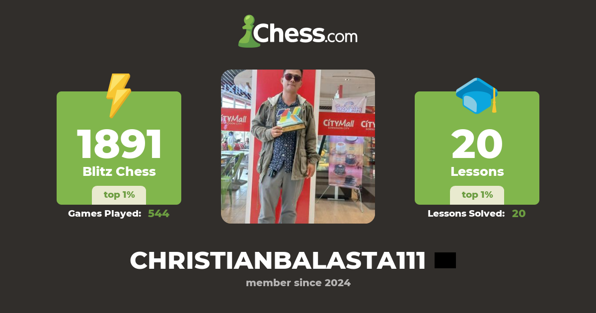 Christian Balasta (CHRISTIANBALASTA111) - Chess Profile - Chess.com