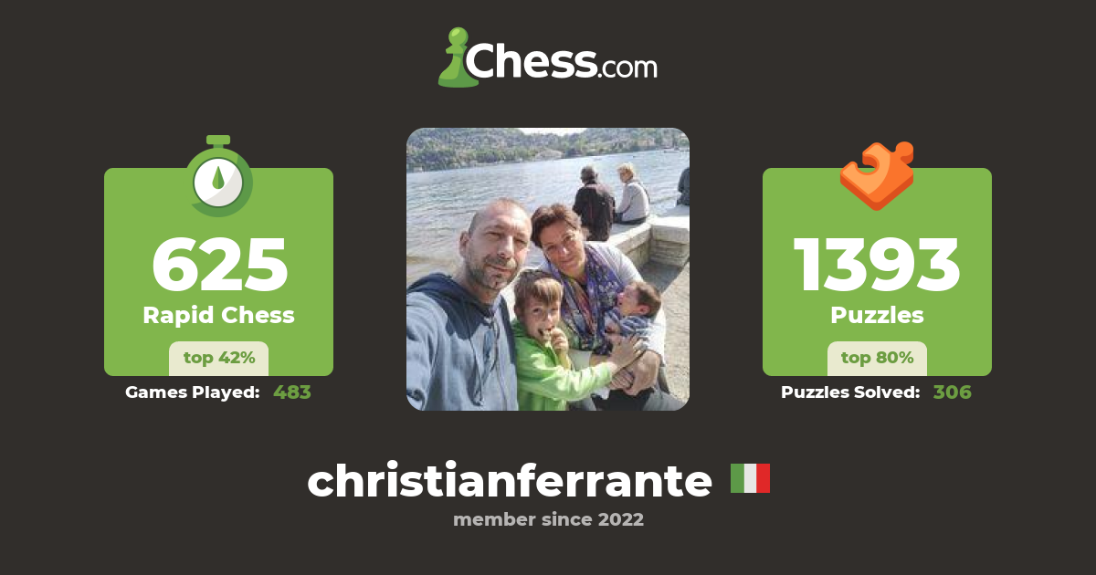 Christian Ferrante (christianferrante) - Chess Profile - Chess.com