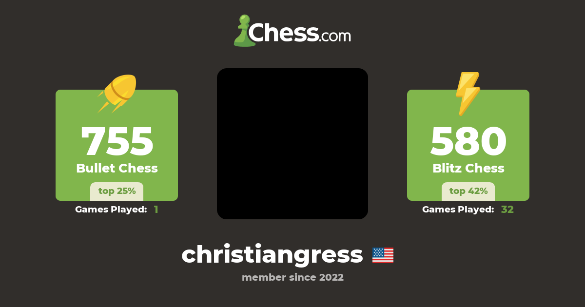 christiangress - Chess Profile - Chess.com