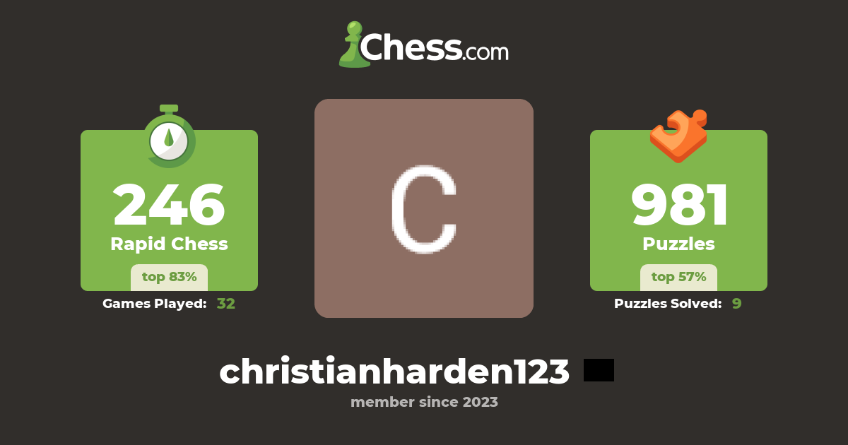 Christian Harden (christianharden123) - Chess Profile - Chess.com