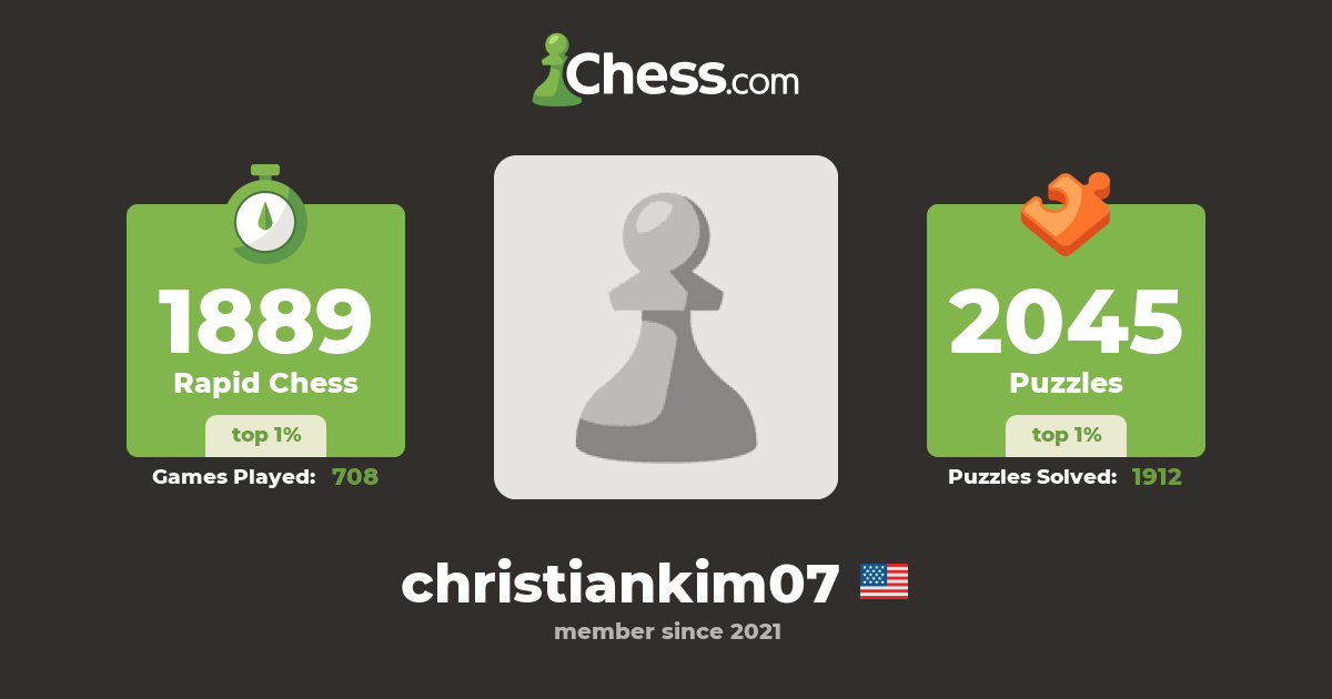 christiankim07 - Chess Profile - Chess.com