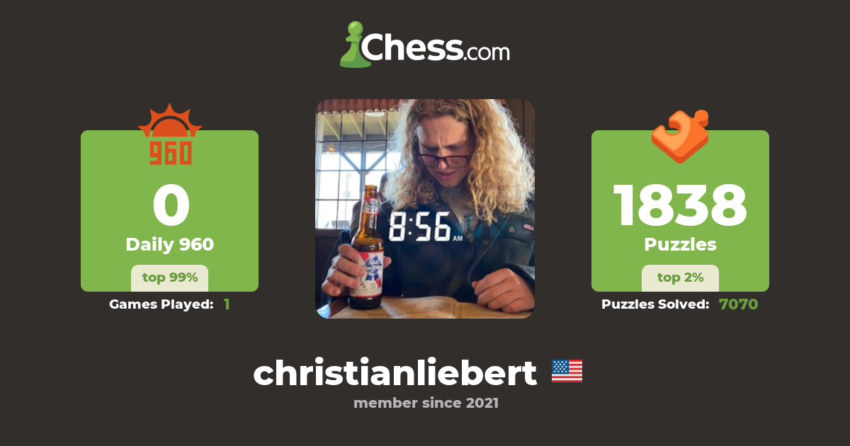 Christian Liebert (christianliebert) - Chess Profile - Chess.com