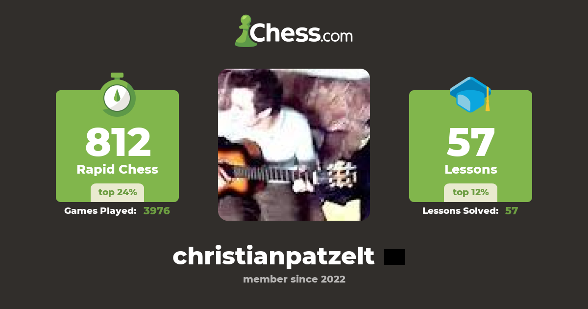 christian patzelt (christianpatzelt) - Chess Profile - Chess.com