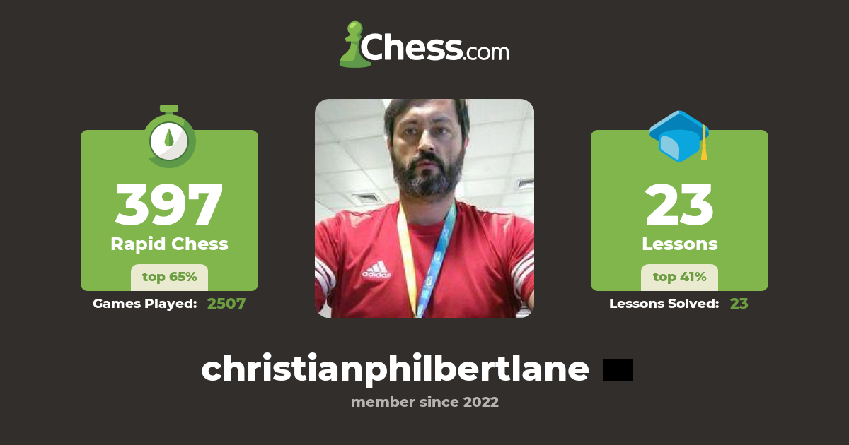 Christian Philbert Lane (christianphilbertlane) - Chess Profile - Chess.com