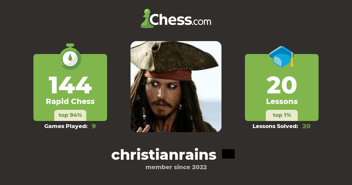 Christian Rains (christianrains) - Chess Profile - Chess.com