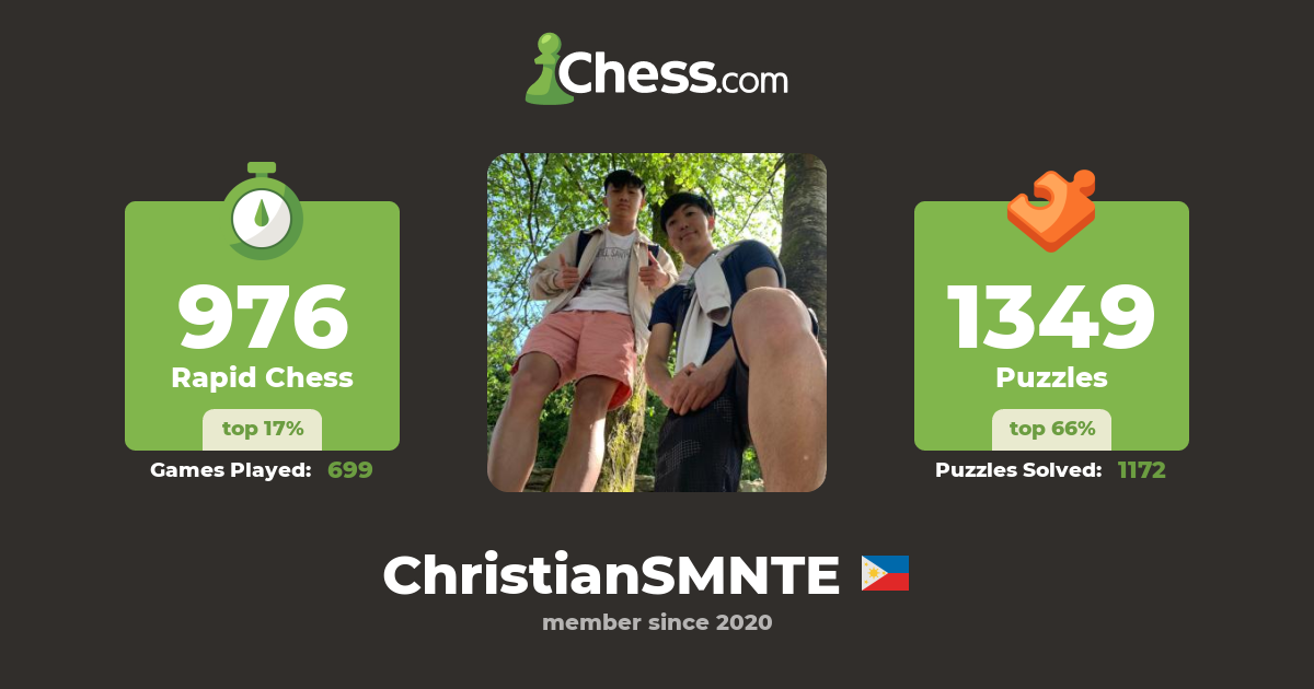 Christian Samonte (ChristianSMNTE) - Chess Profile - Chess.com