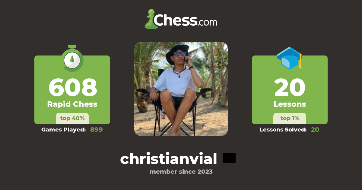 Christian Vial (christianvial) - Chess Profile - Chess.com