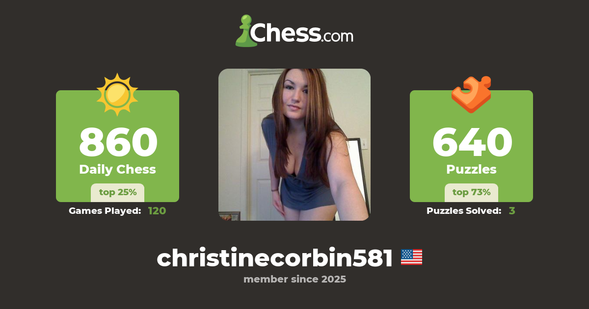 Christine (Sheena) Corbin (christinecorbin581) - Chess Profile - Chess.com