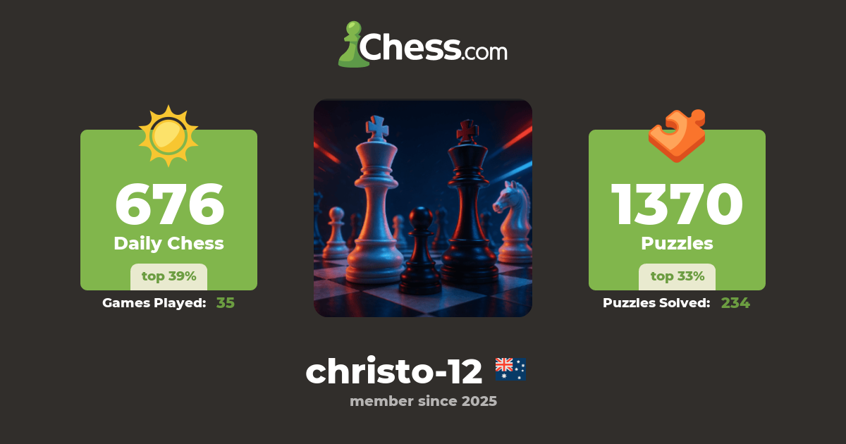 Christo JAKE STEPHEN (christo-12) - Chess Profile - Chess.com