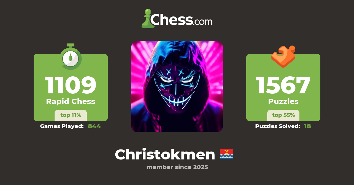 Chess + Stress = Progress😁 (Christokmen) - Chess Profile - Chess.com