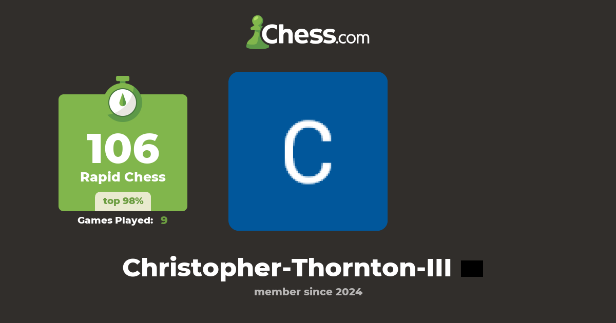 Chris THORNTON (Christopher-Thornton-III) - Chess Profile - Chess.com