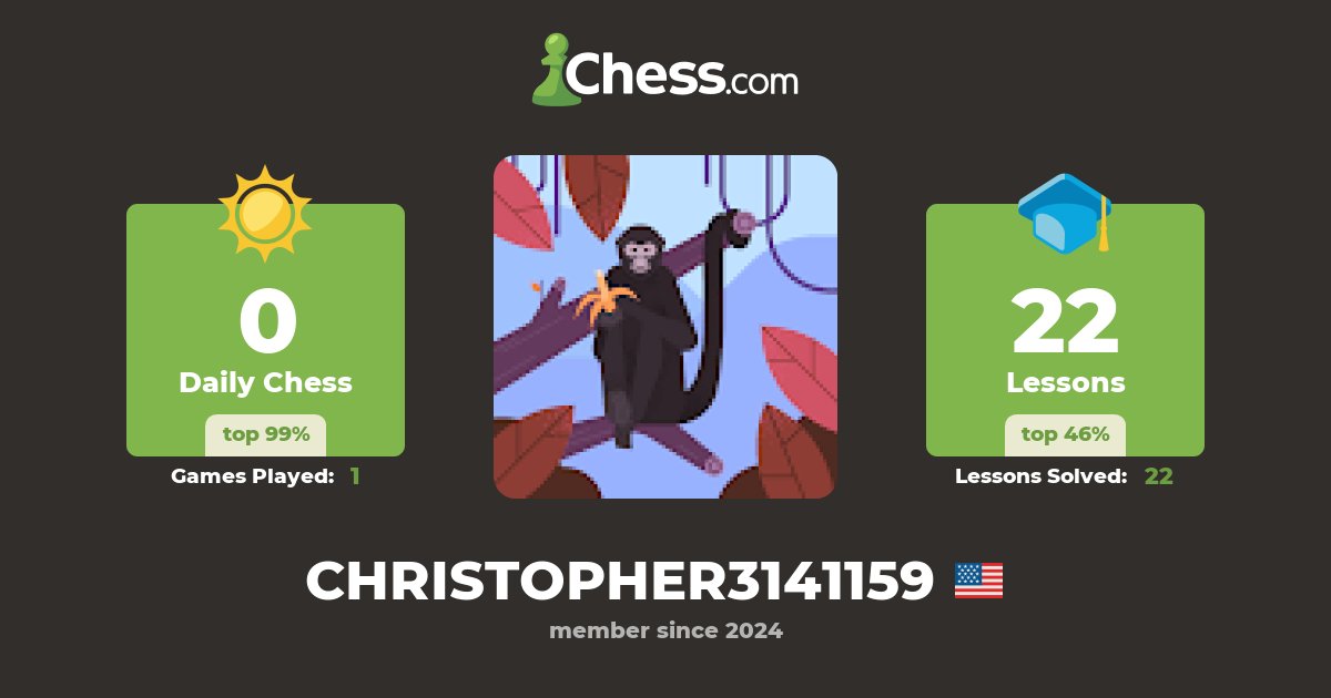 Christopher Lopez (CHRISTOPHER3141159) - Chess Profile - Chess.com