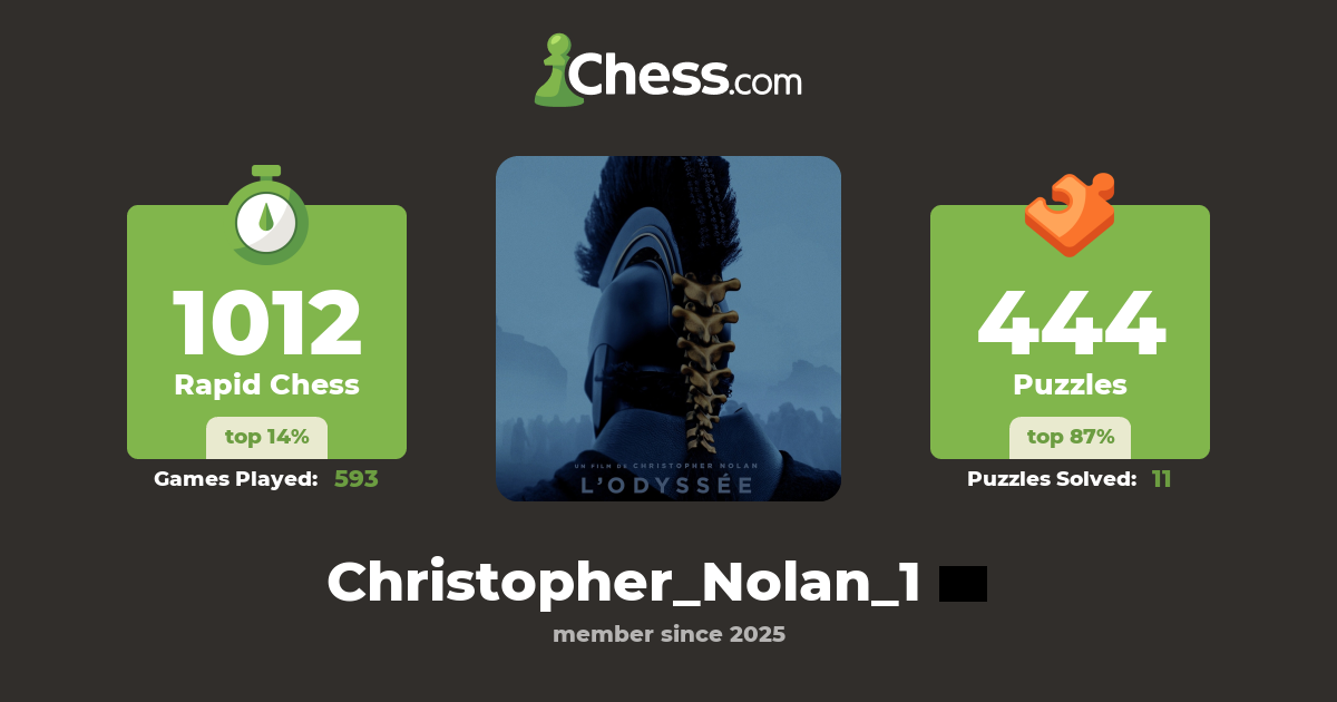 Dylan Check (Christopher_Nolan_1) - Chess Profile - Chess.com