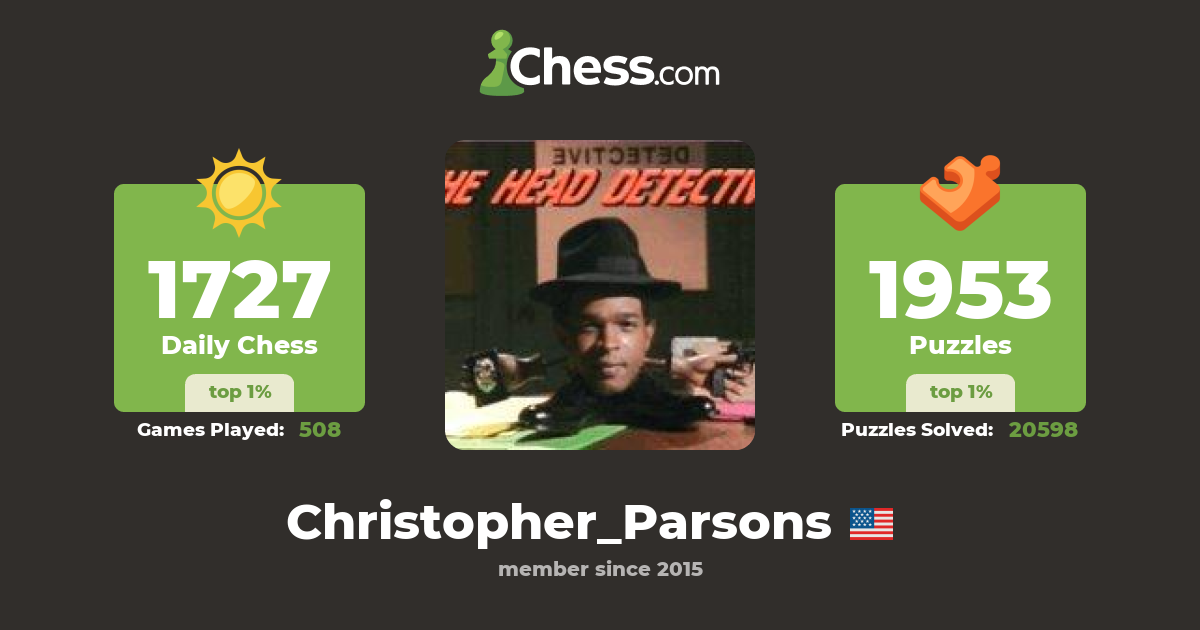 Christopher Parsons (Christopher_Parsons) - Chess Profile - Chess.com
