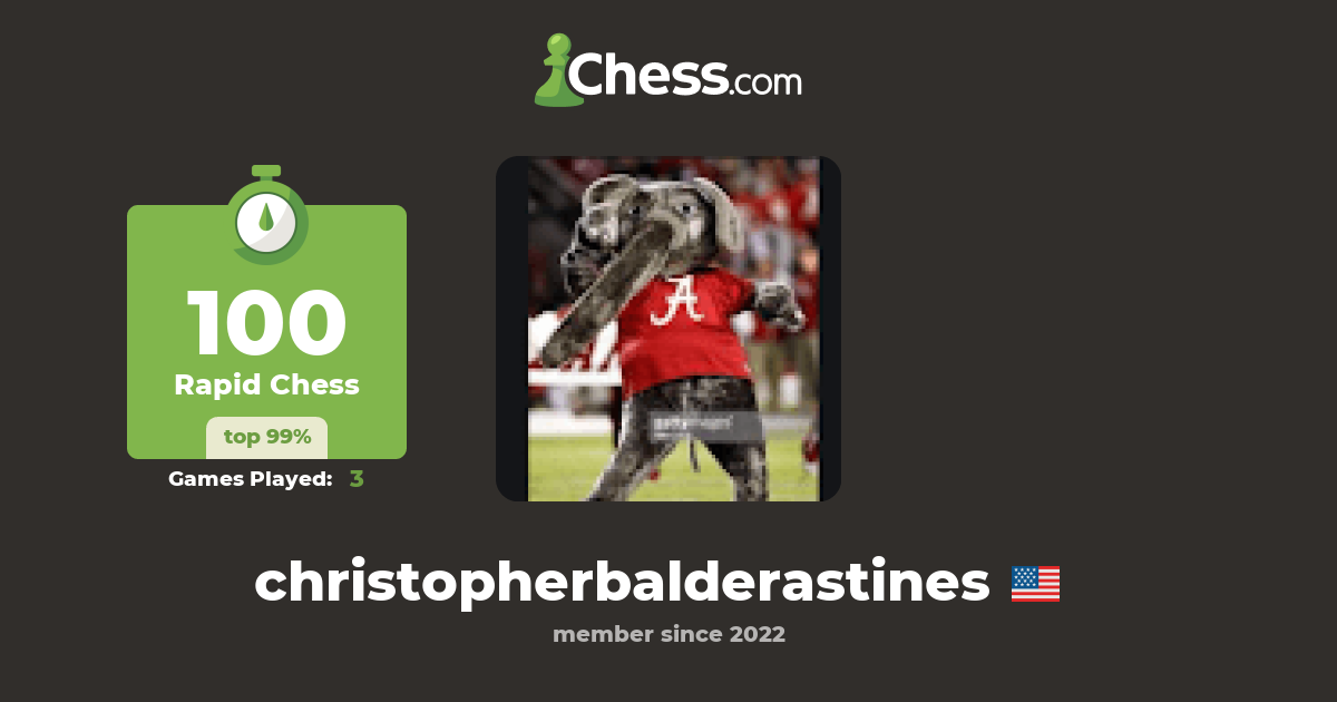 Christopher Balderas Tines (christopherbalderastines) - Chess Profile ...