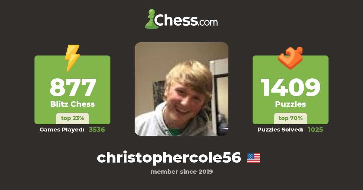 Christopher Cole (christophercole56) - Chess Profile - Chess.com