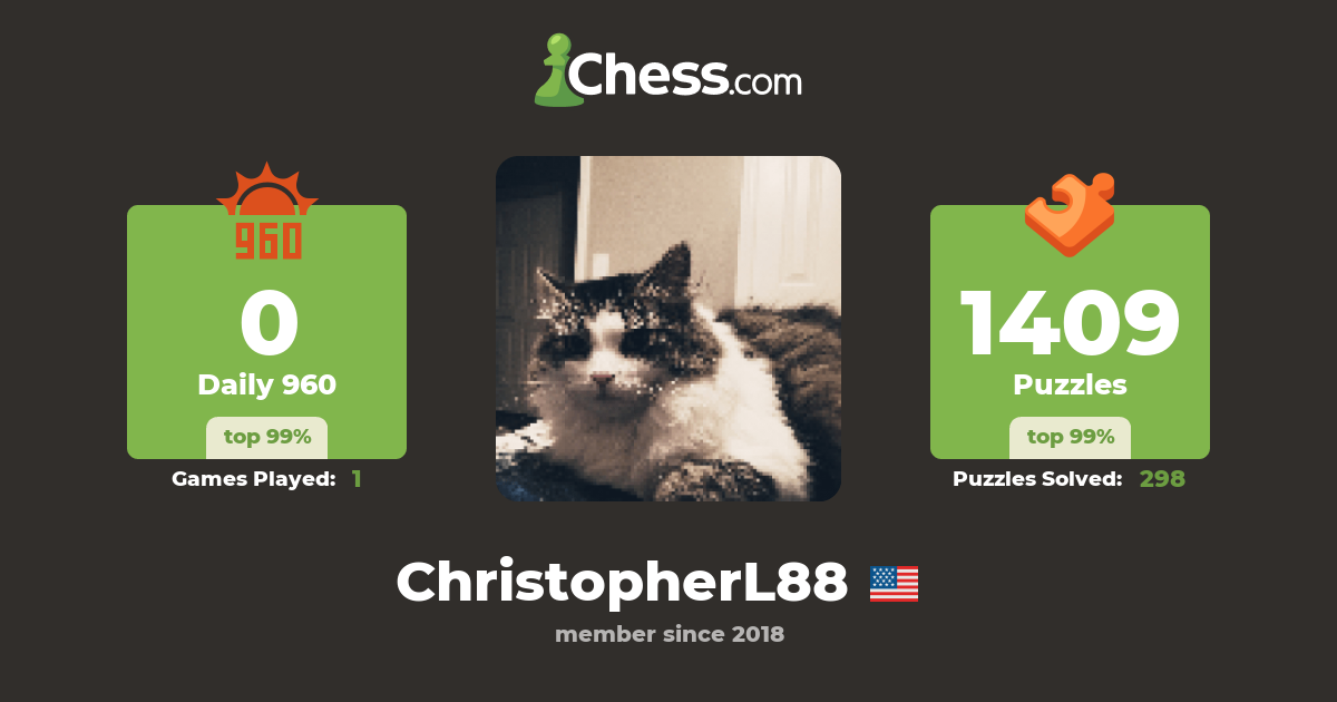 Chris Lee (ChristopherL88) - Chess Profile - Chess.com
