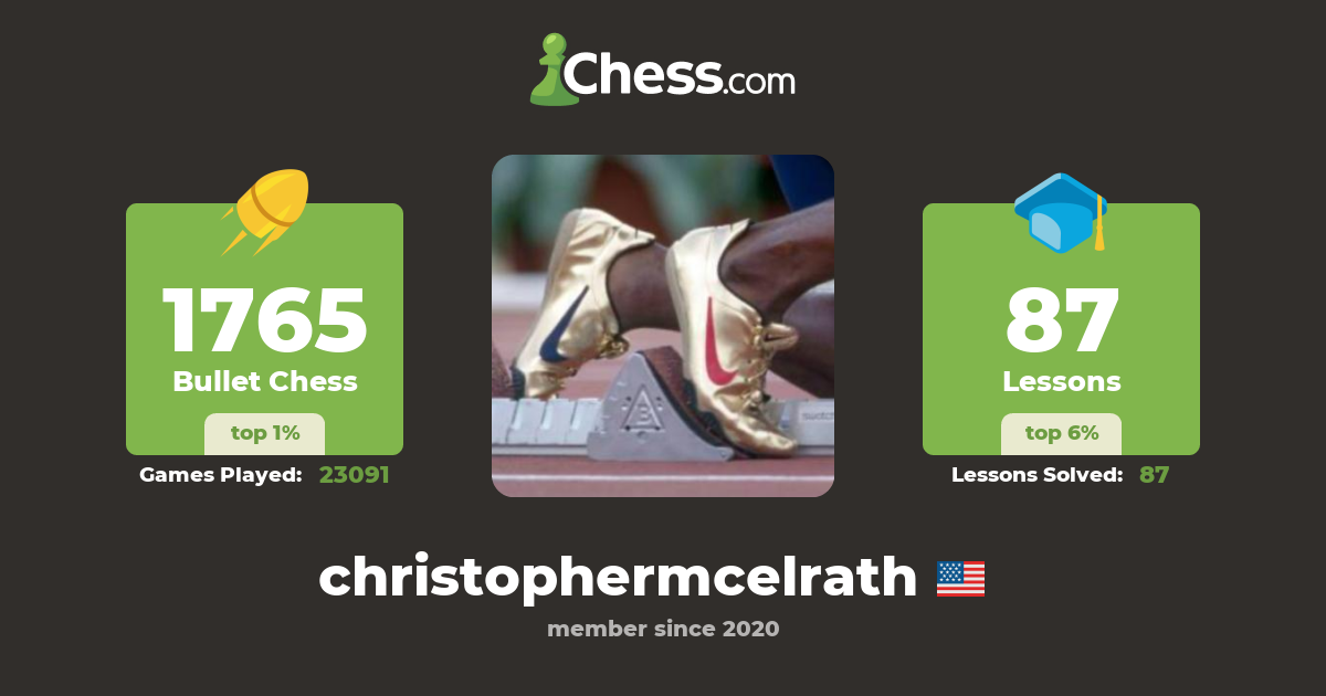 Christopher McElrath (christophermcelrath) - Chess Profile - Chess.com