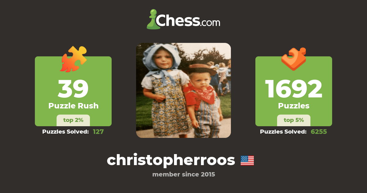Christopher Roos (christopherroos) - Chess Profile - Chess.com