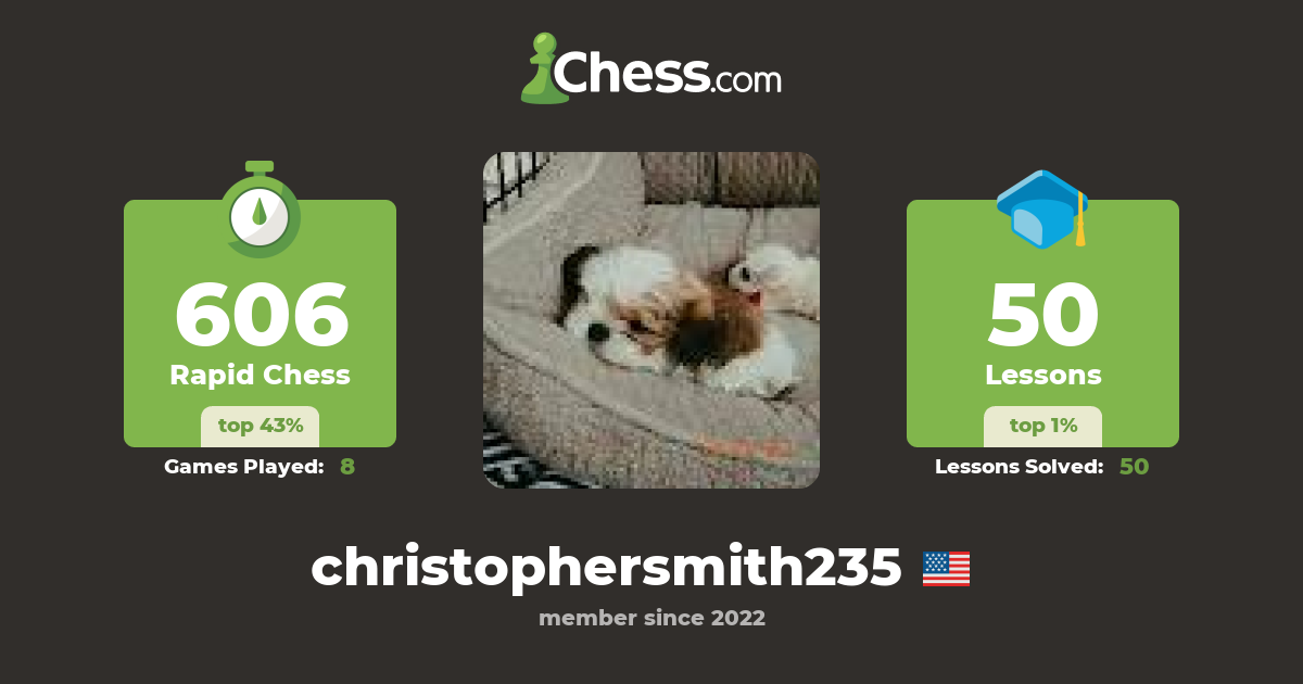 CHRISTOPHER SMITH (christophersmith235) - Chess Profile - Chess.com