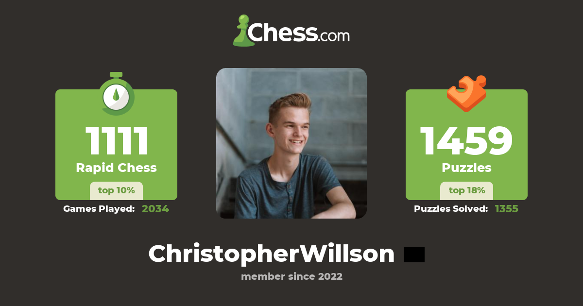 Christopher Willson (ChristopherWillson) - Chess Profile - Chess.com